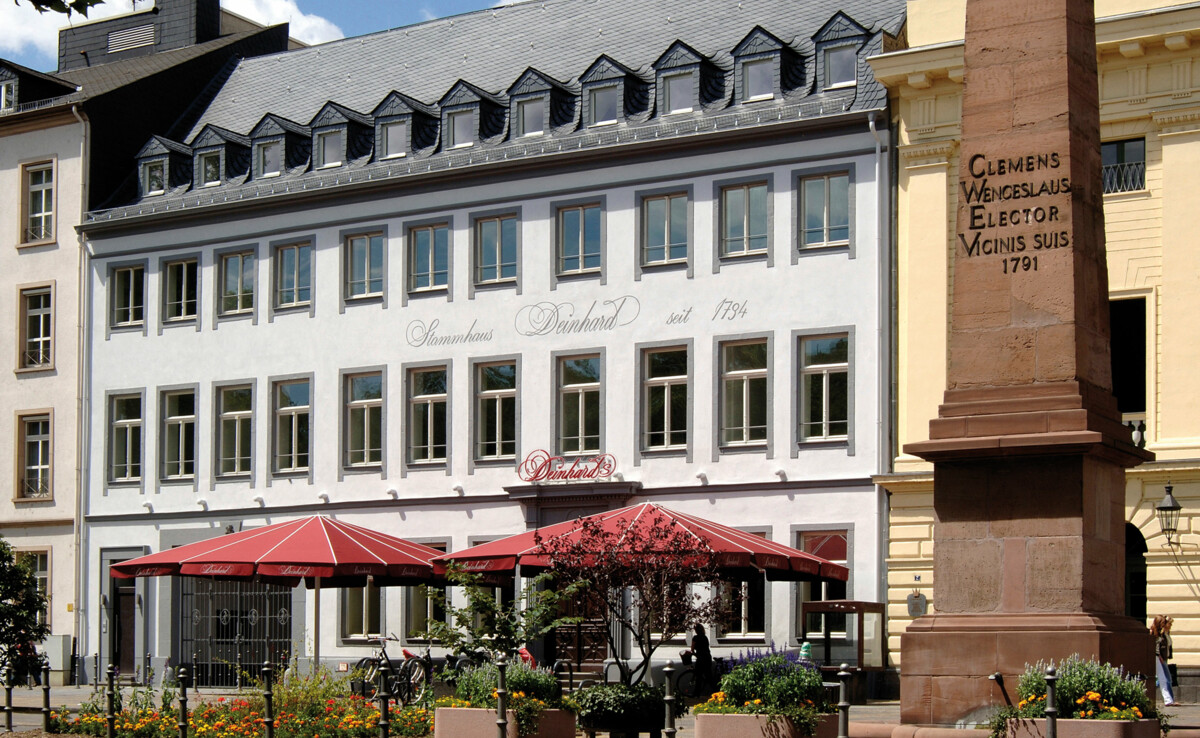 Museums in Koblenz - Visit Koblenz